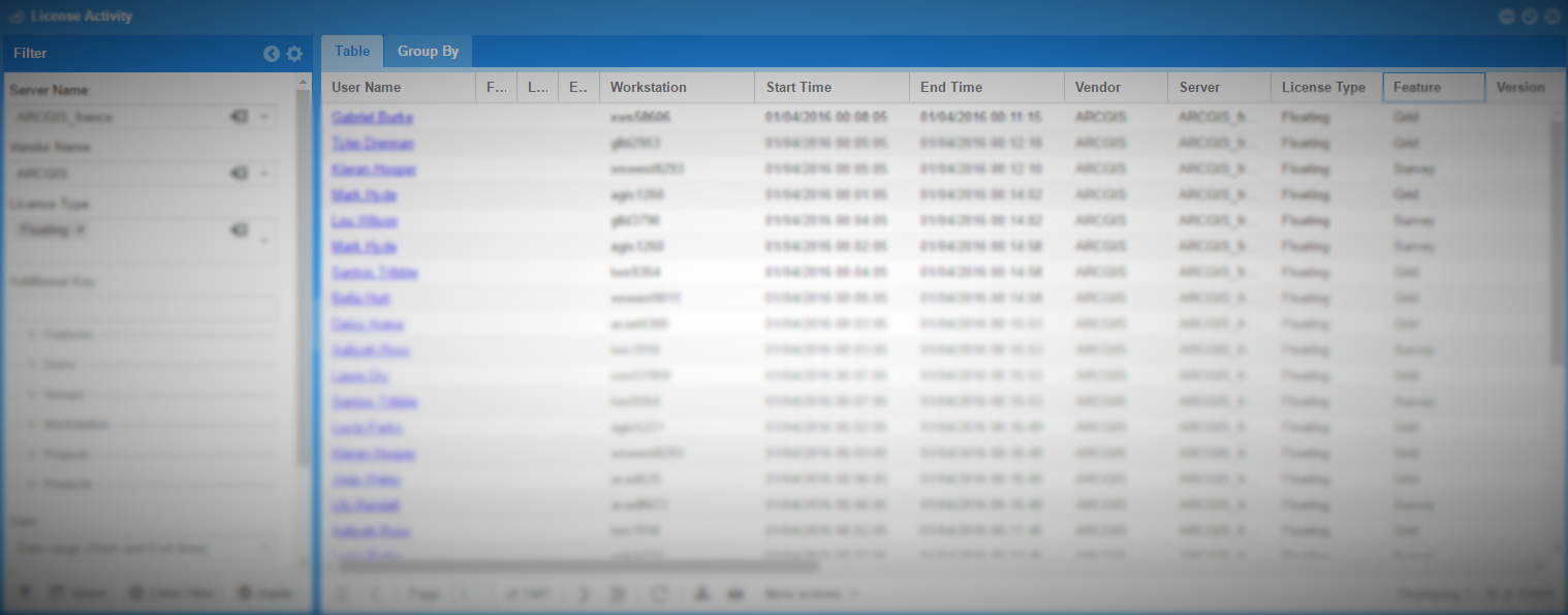 FlexNet/FLEXlm ライセンス消費レポートのモニタリング